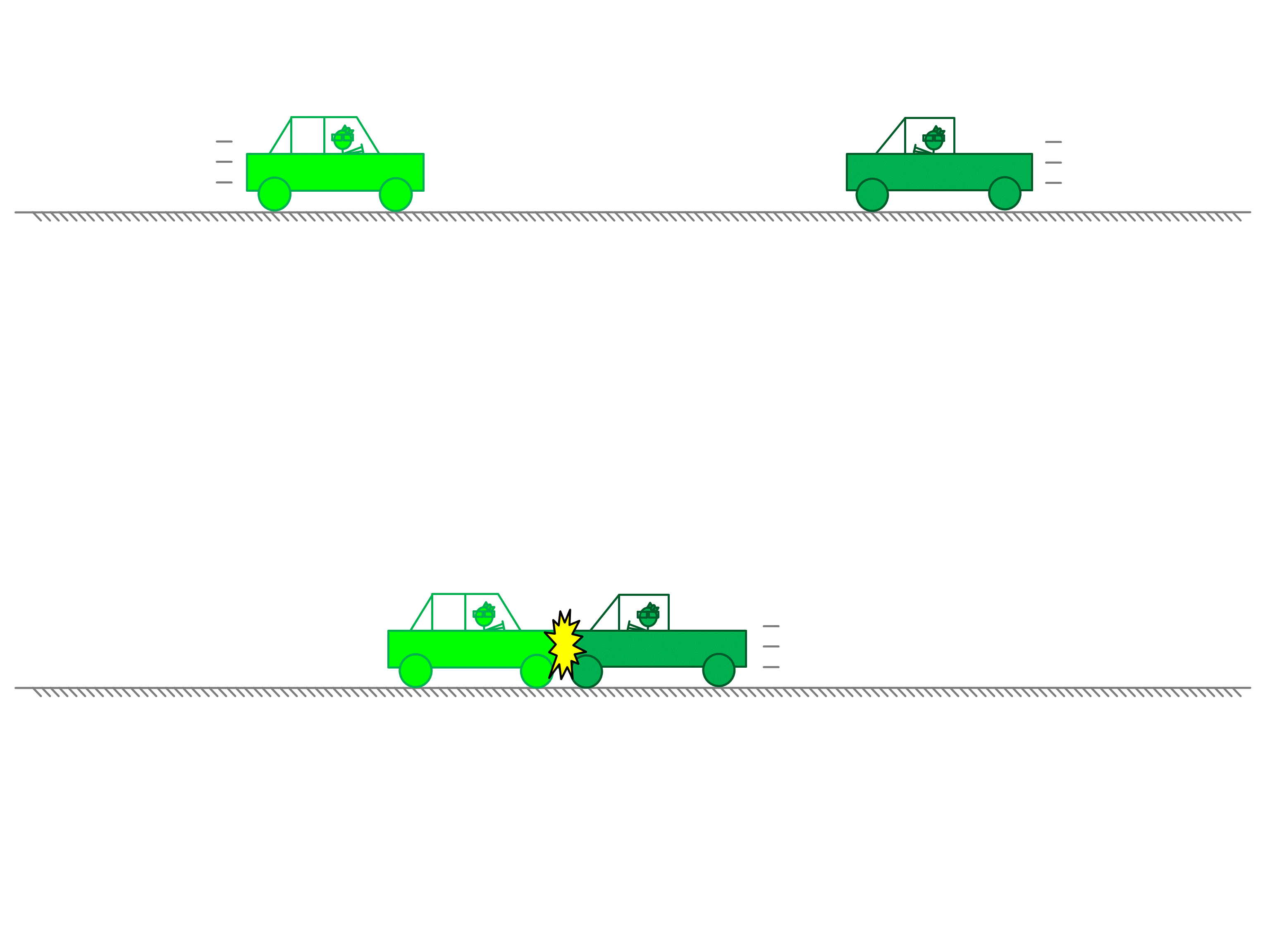 Momentum Practice Questions - Conservation Of Momentum - Positive Physics