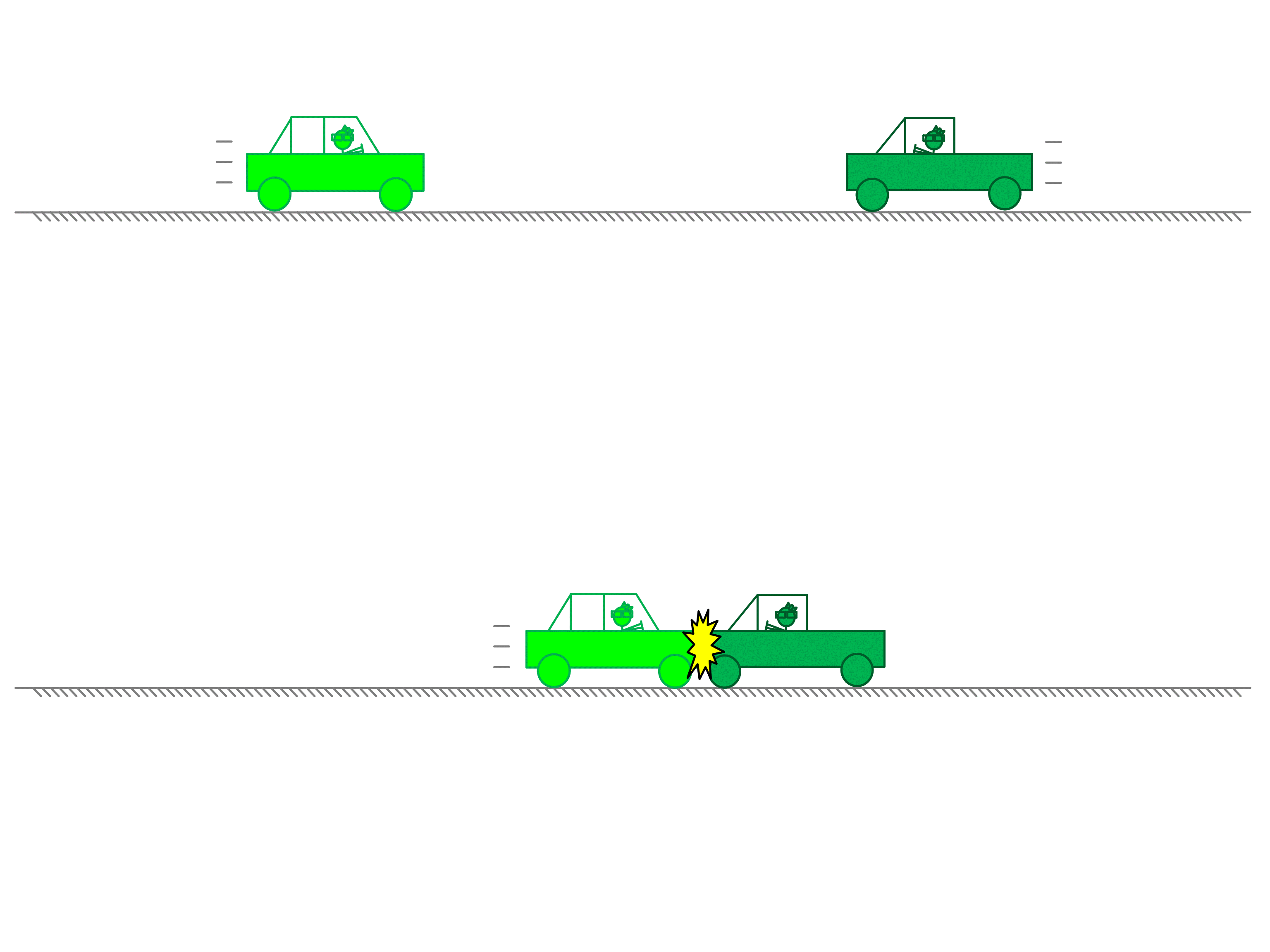 Momentum Practice Questions - Inquiry - Positive Physics
