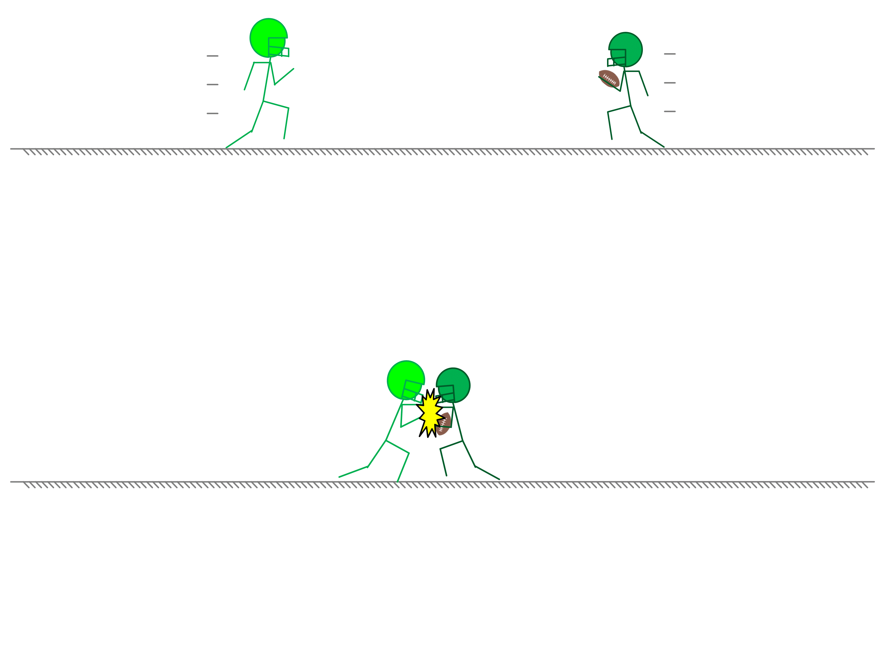 Definition Of Momentum - Momentum Unit - Positive Physics