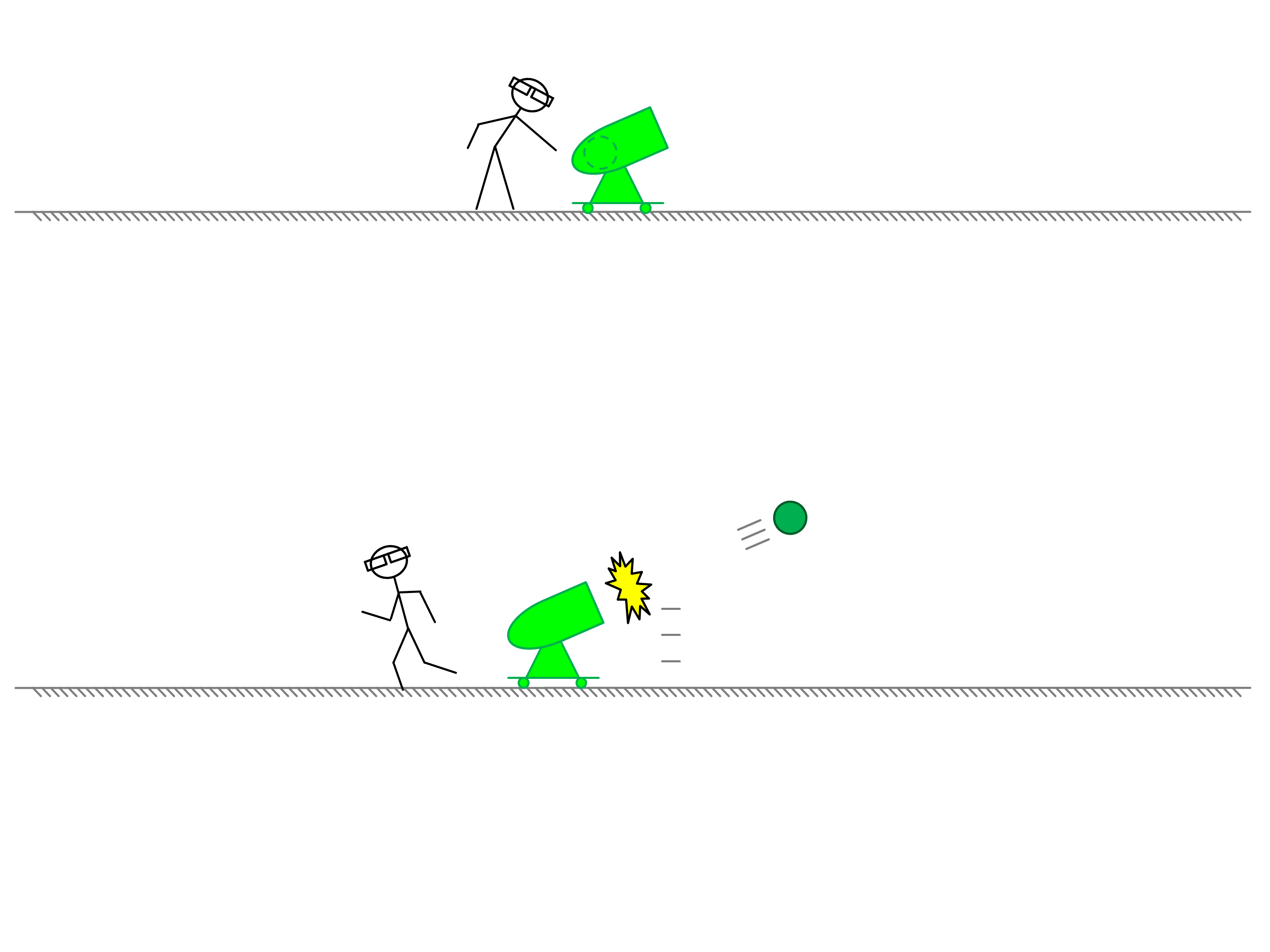 Momentum Practice Questions - Challenge - Positive Physics