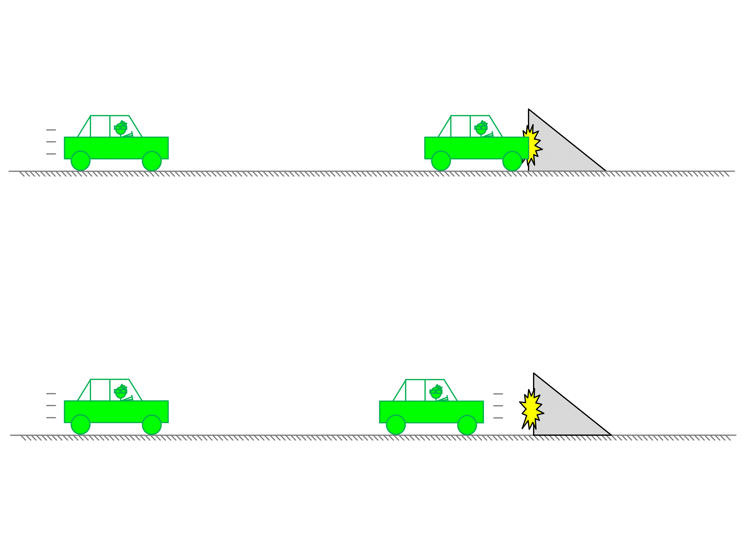 Momentum Practice Questions - Vocabulary And Concepts - Positive Physics