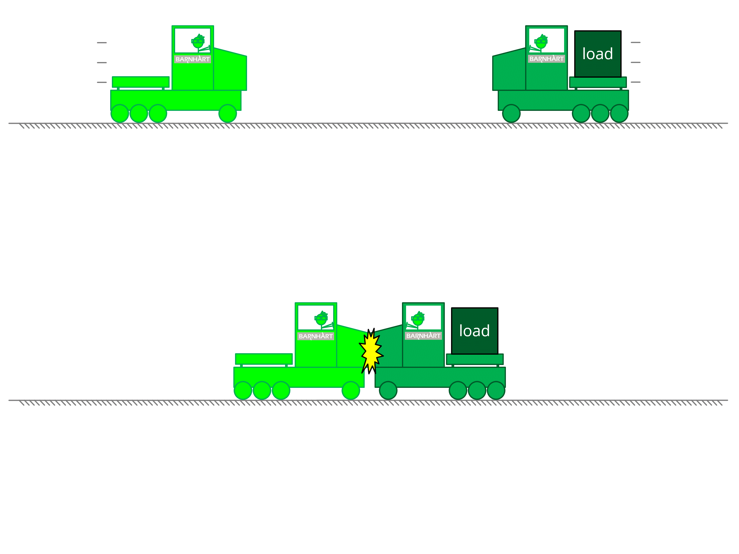 Definition Of Momentum - Momentum Unit - Positive Physics