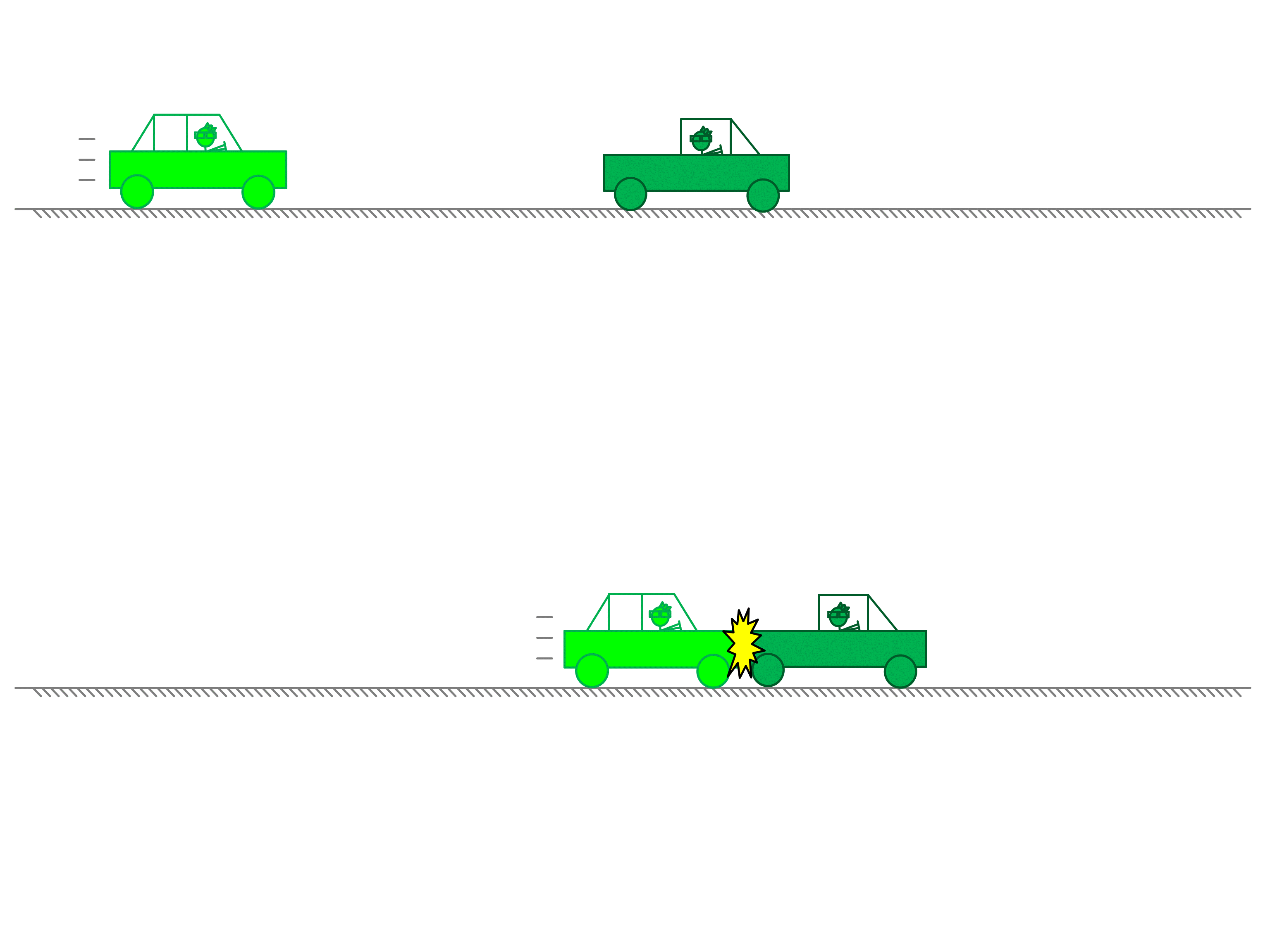 Momentum Practice Questions - Complete Problems 3 - Positive Physics