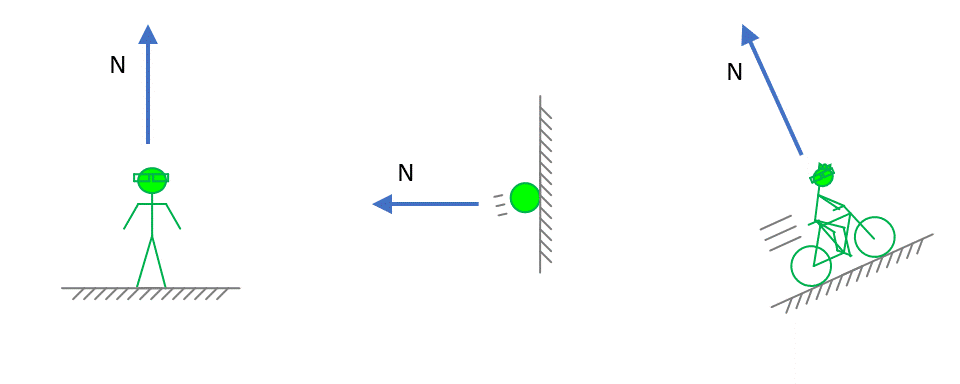 Diagonal Forces Practice Questions - Free-body Diagram Drawing ...