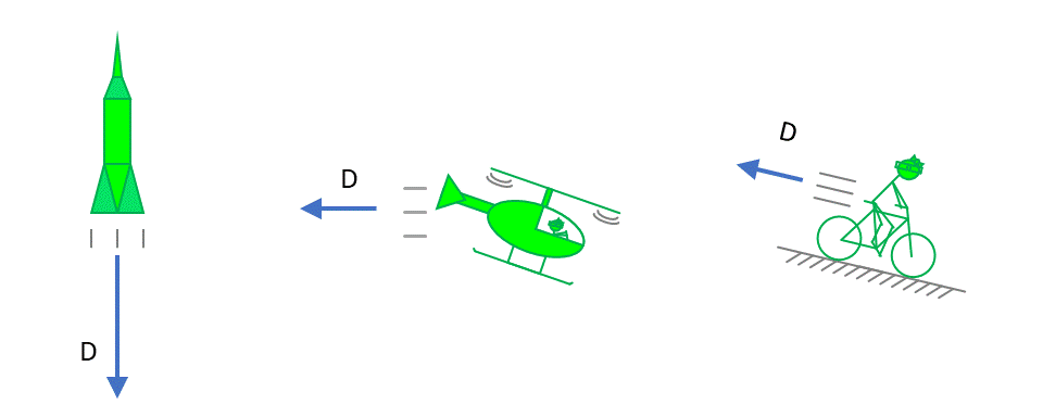 Diagonal Forces Practice Questions - Free-body Diagram Drawing ...