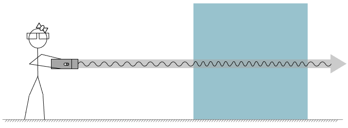 Optics Practice Questions - Light In A Medium - Positive Physics