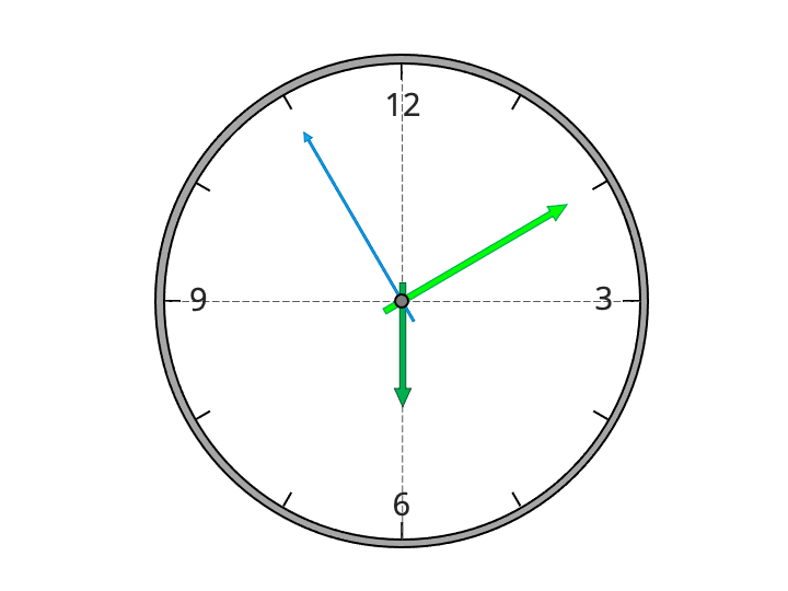 Rotational Kinematics Practice Questions - Complete Problems 3 ...