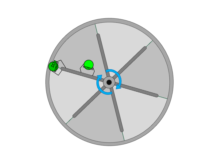 Rotational Kinematics Practice Questions - Vocabulary And Concepts ...