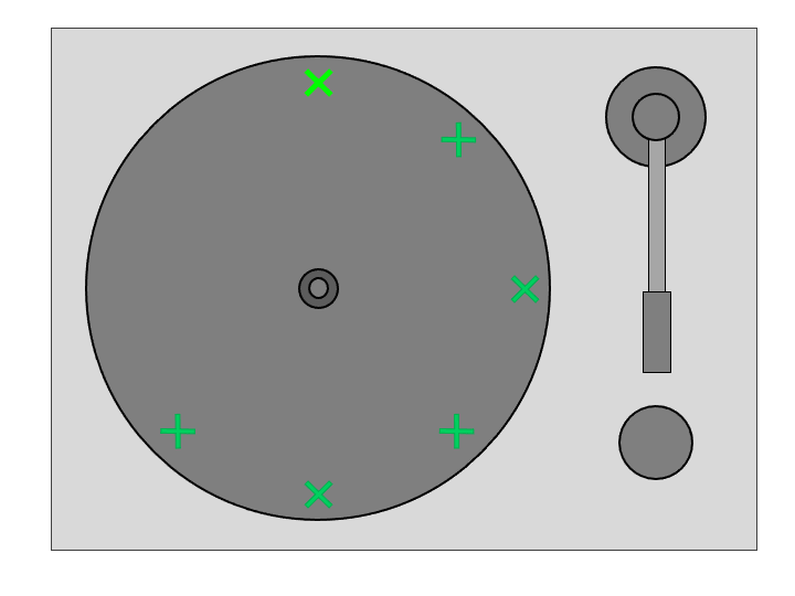 Rotational Kinematics Practice Questions - Vocabulary And Concepts ...