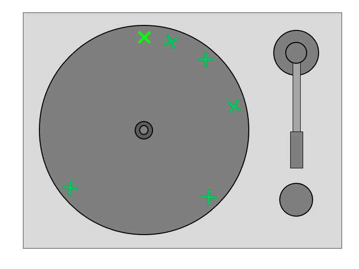 Vocabulary And Concepts - Rotational Kinematics Unit - Positive Physics