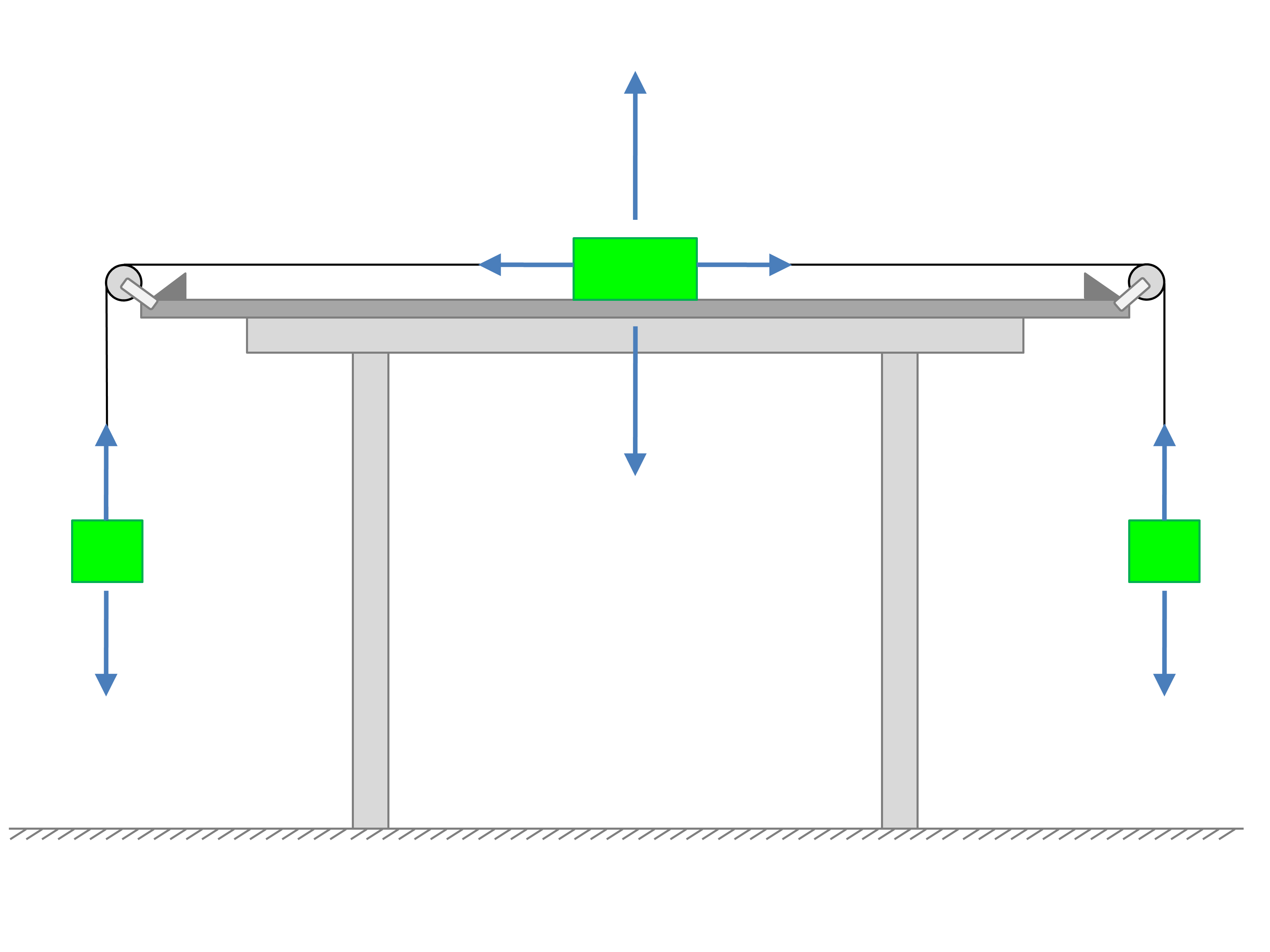 Challenge - Systems Unit - Positive Physics