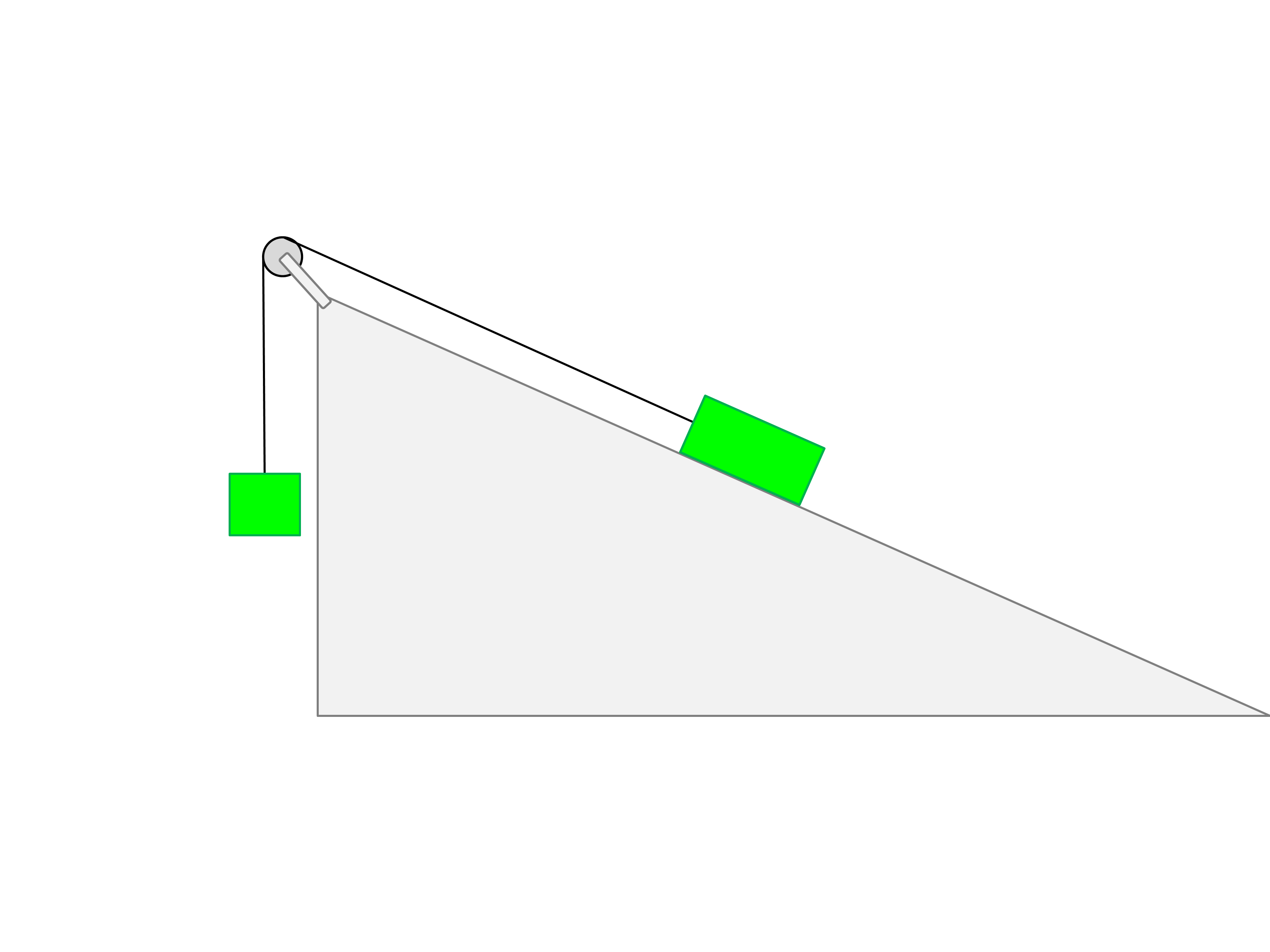Incline Forces Practice Questions - Challenge - Positive Physics