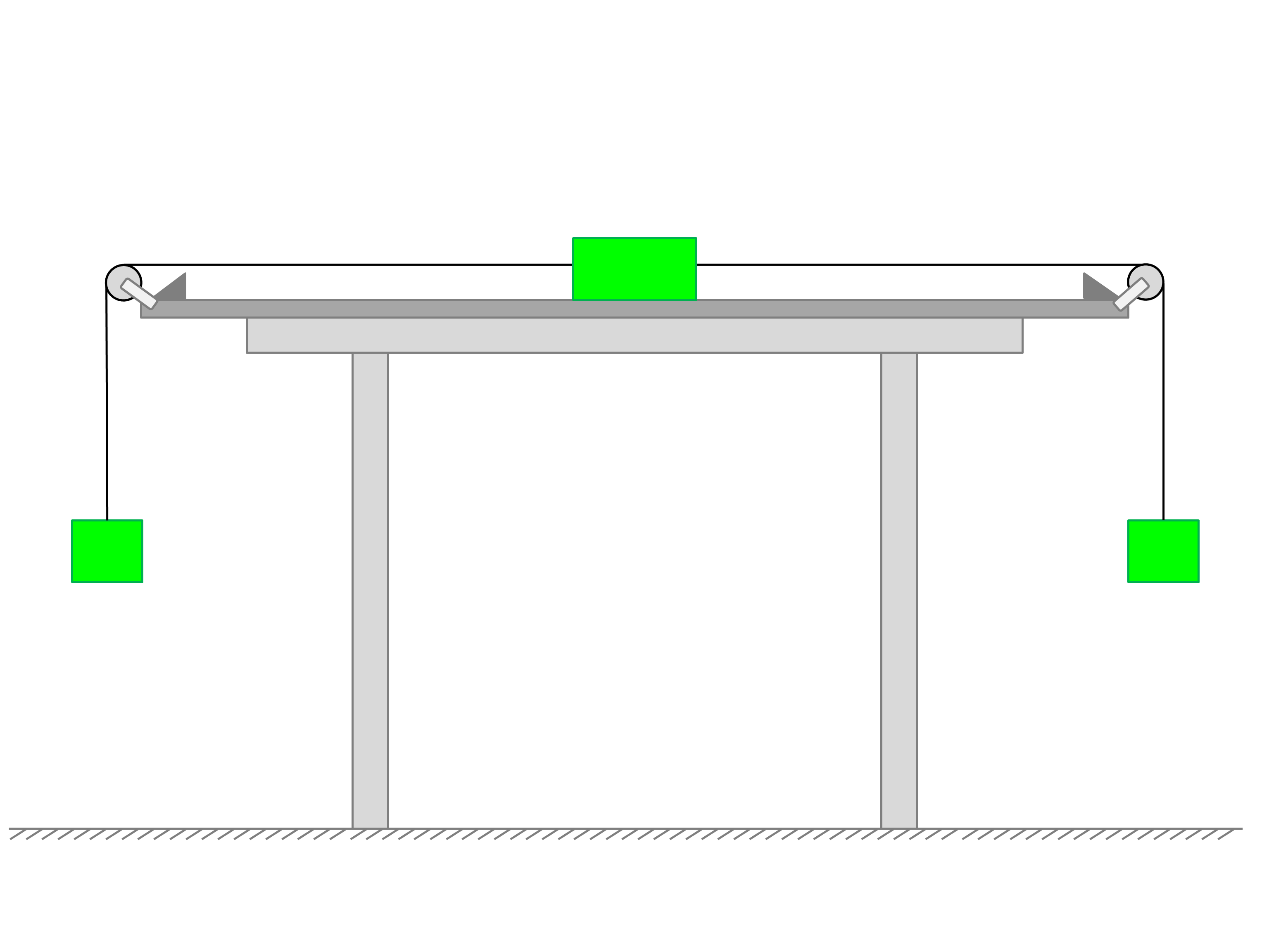 Challenge - Systems Unit - Positive Physics