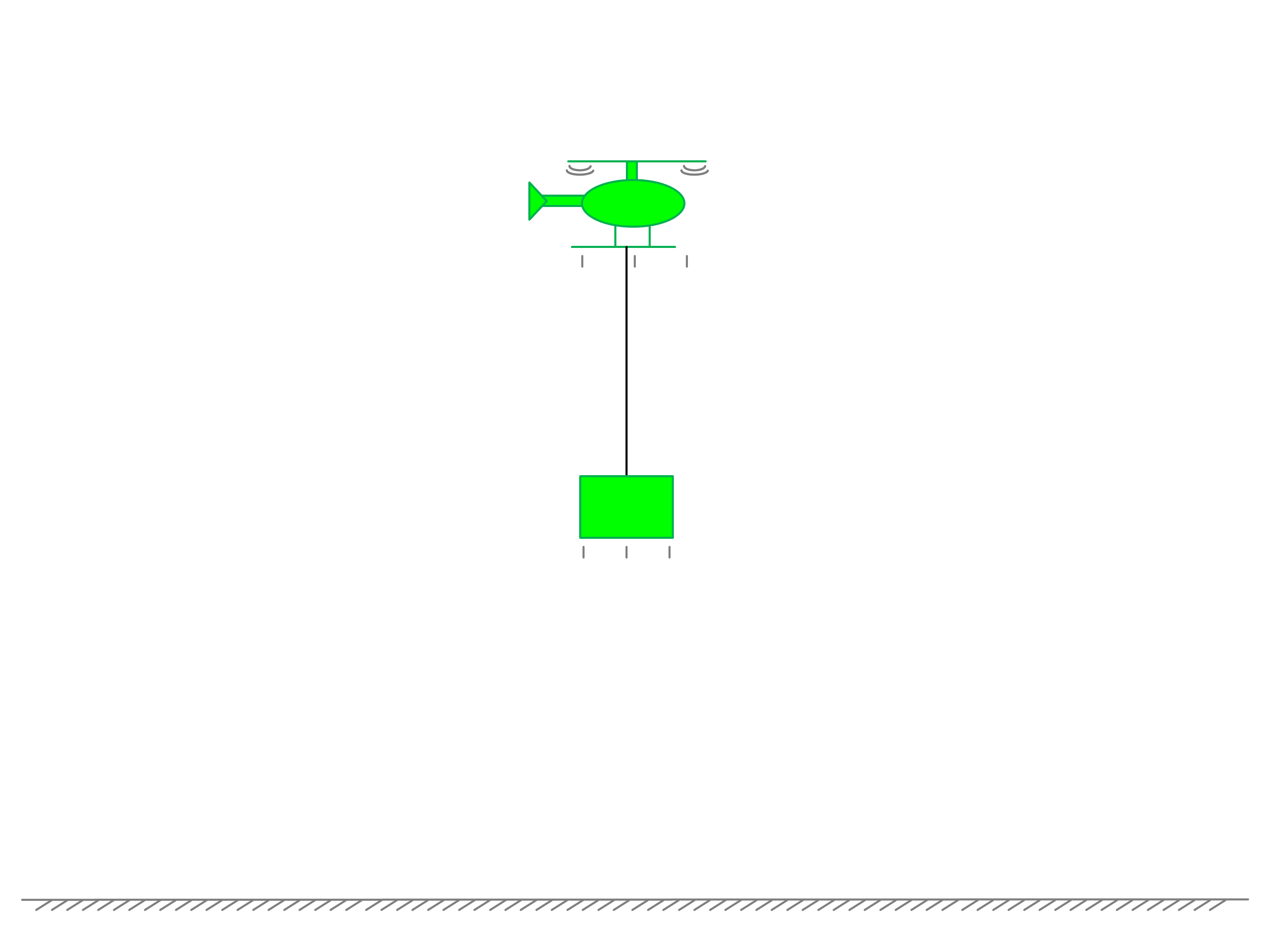 Systems Practice Questions - Complete Problems 1 - Positive Physics