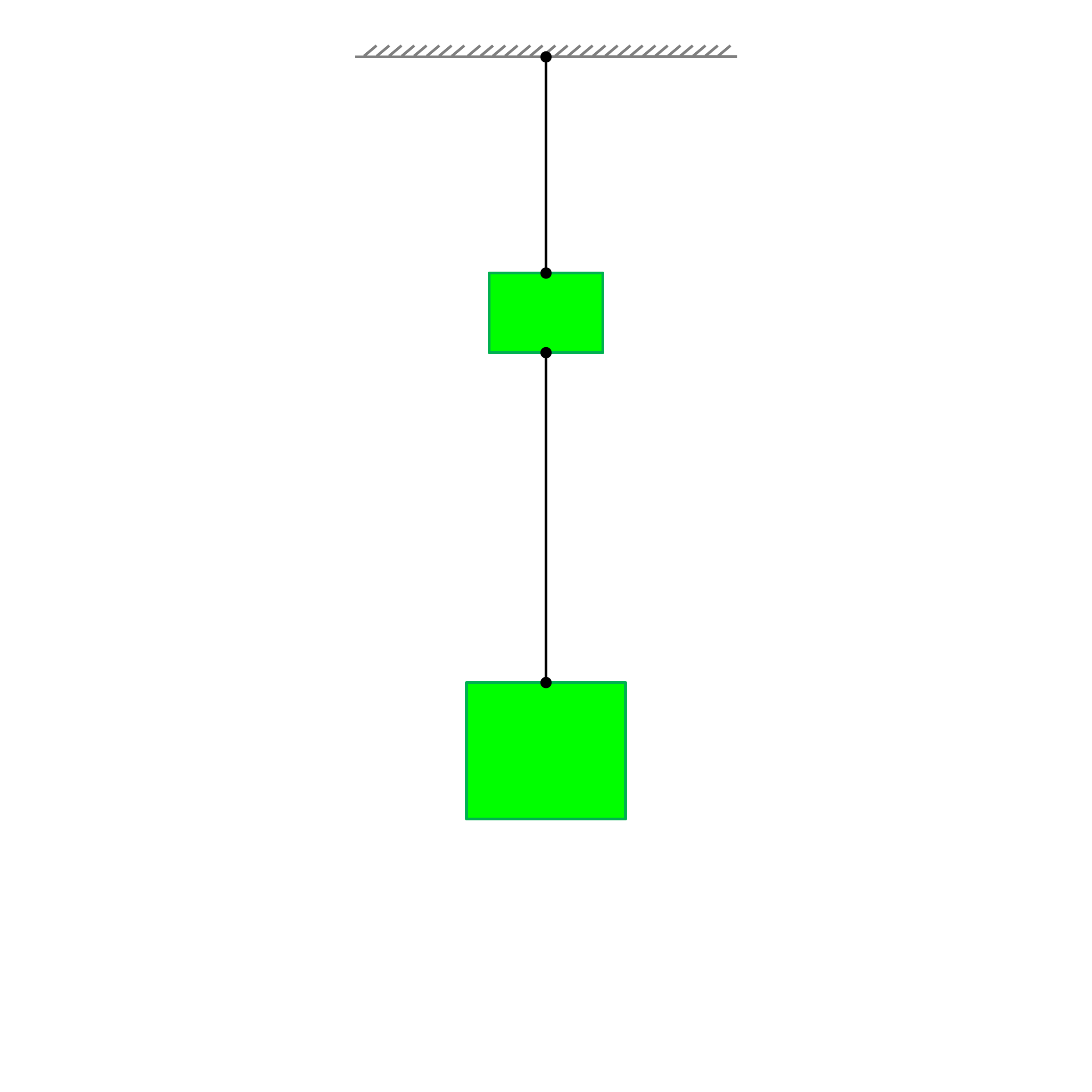 Systems Practice Questions - Challenge - Positive Physics