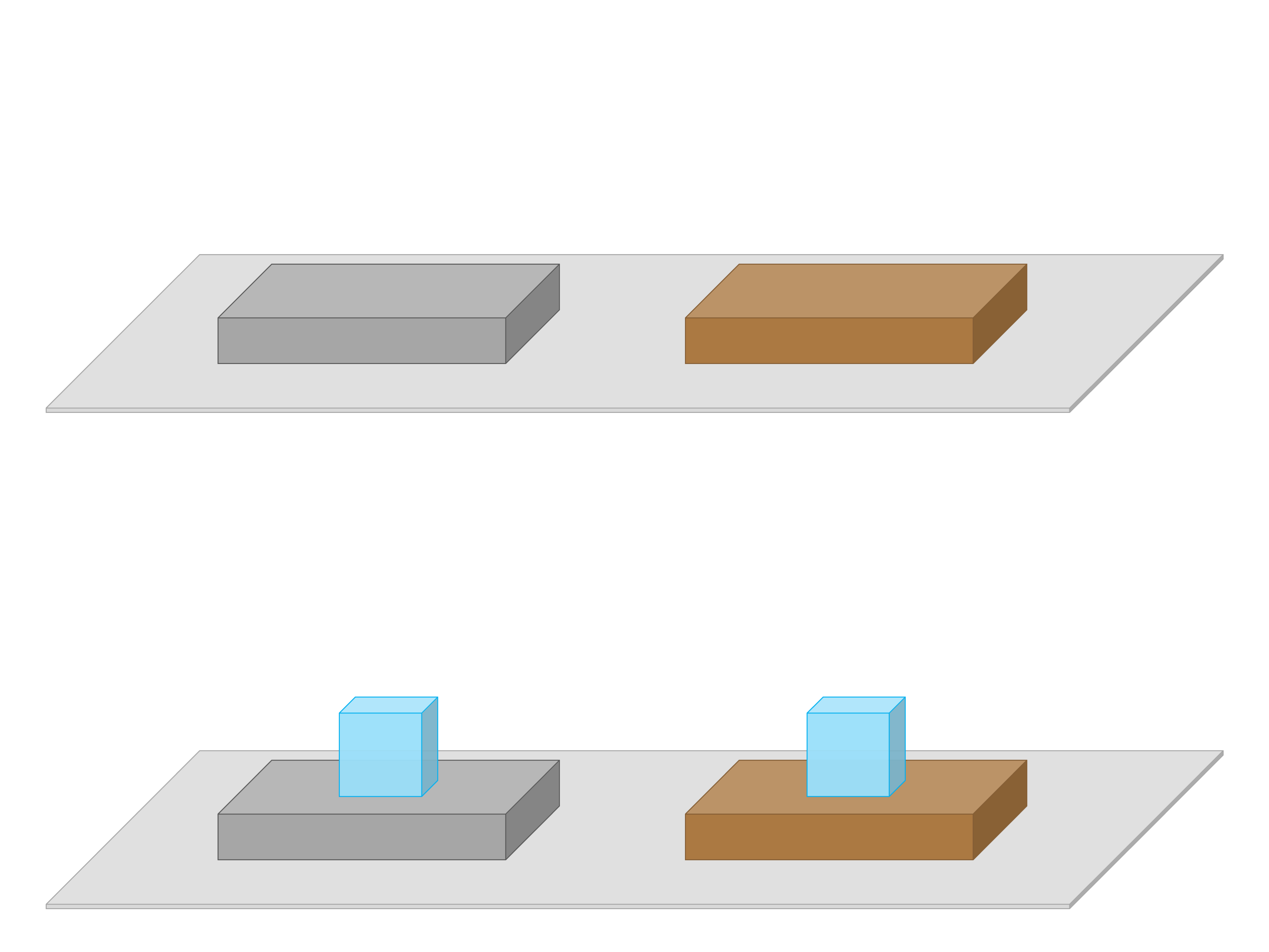 Thermodynamics Practice Questions - Concepts - Positive Physics