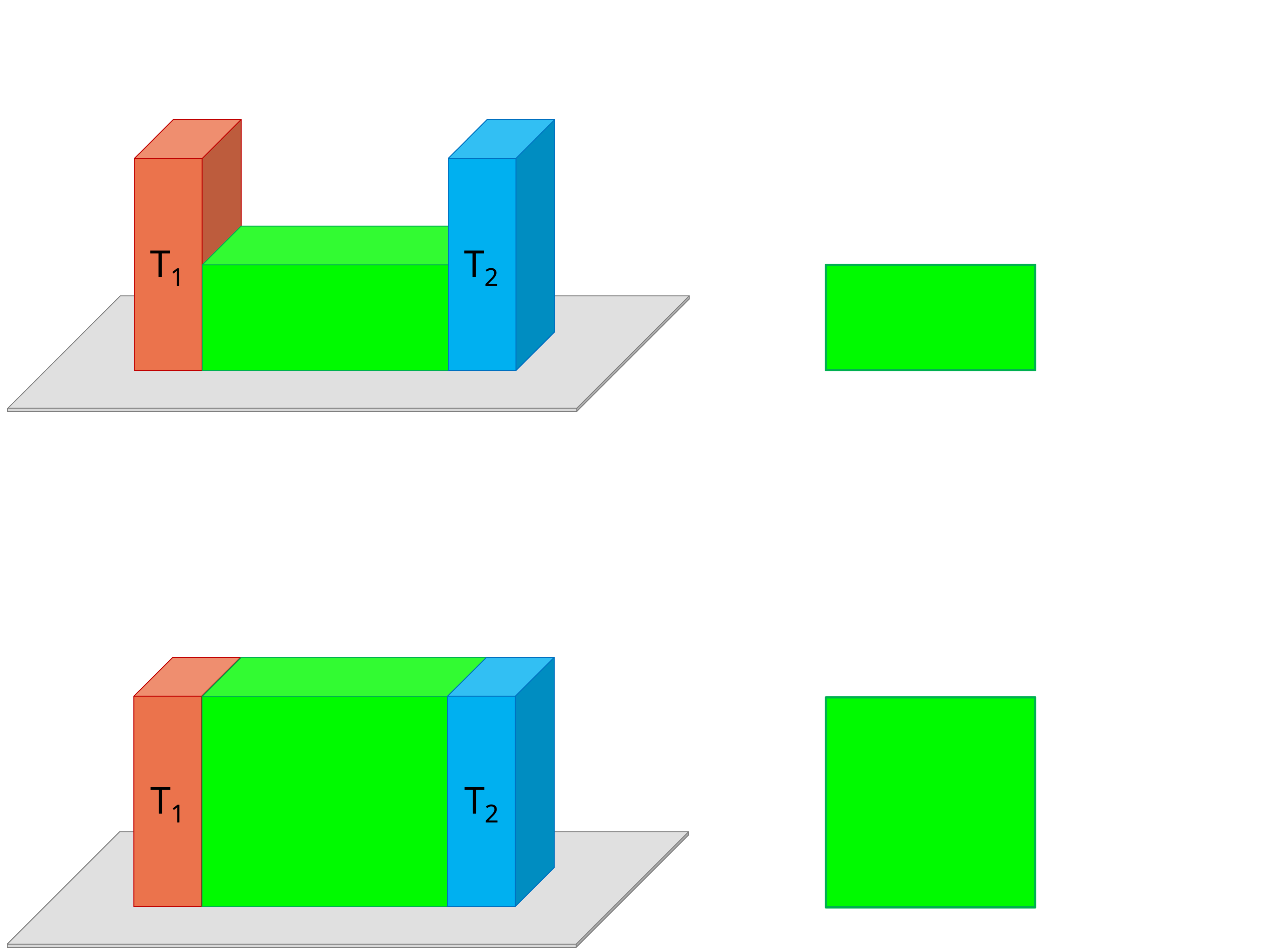 Thermodynamics Practice Questions - Concepts - Positive Physics