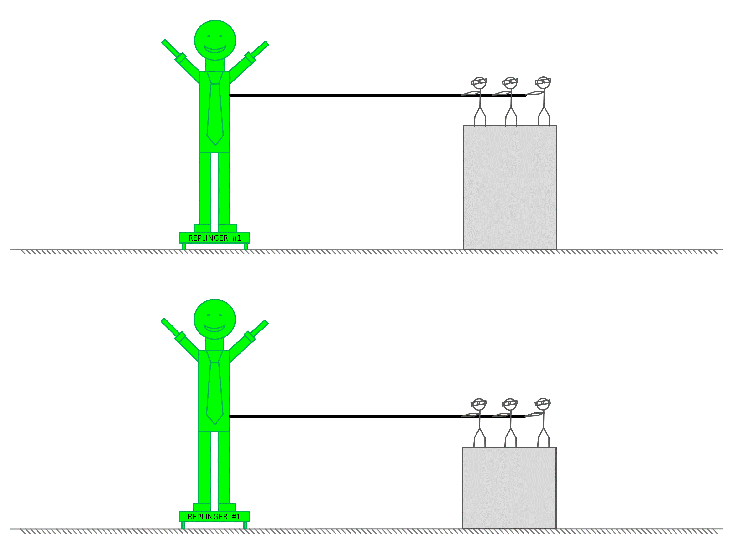 Torque Practice Questions - Vocabulary And Concepts - Positive Physics