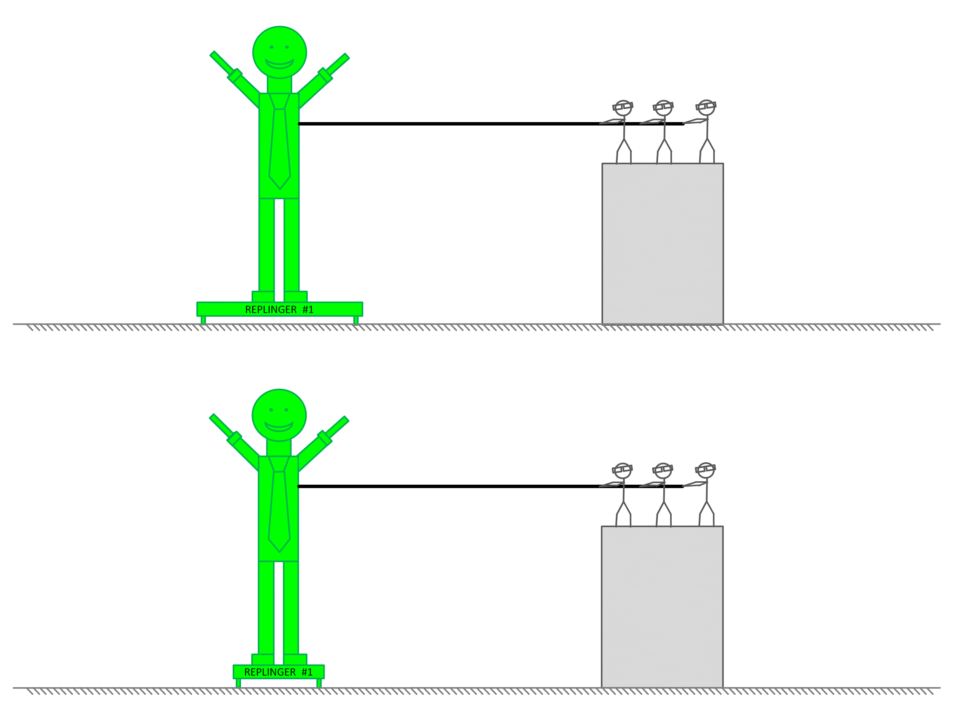 Torque Practice Questions - Vocabulary And Concepts - Positive Physics