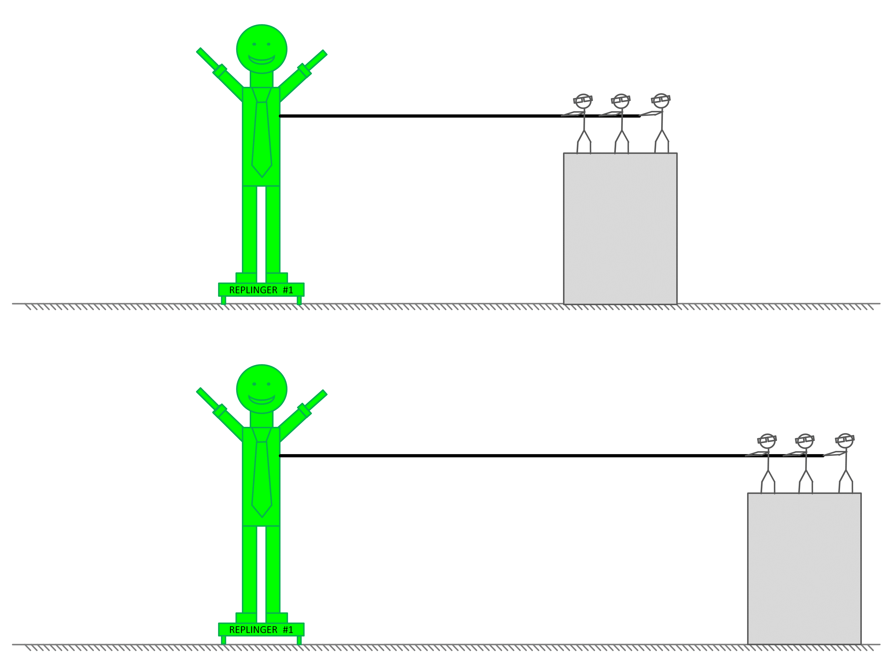 Torque Practice Questions - Vocabulary And Concepts - Positive Physics