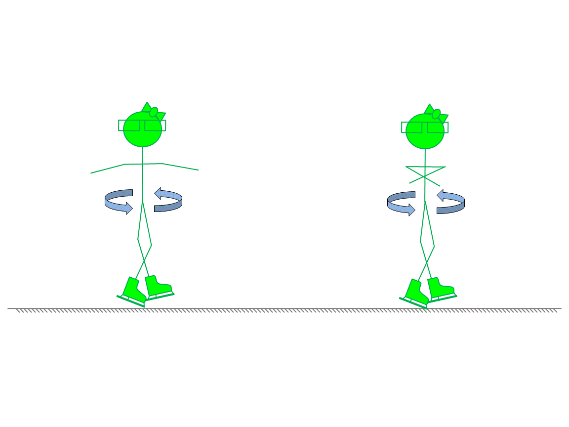 Rotational Dynamics Practice Questions - Vocabulary And Concepts ...