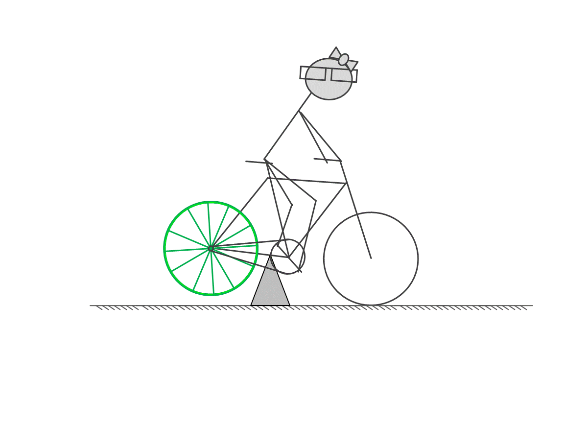 Rotational Dynamics Practice Questions - Inquiry - Positive Physics