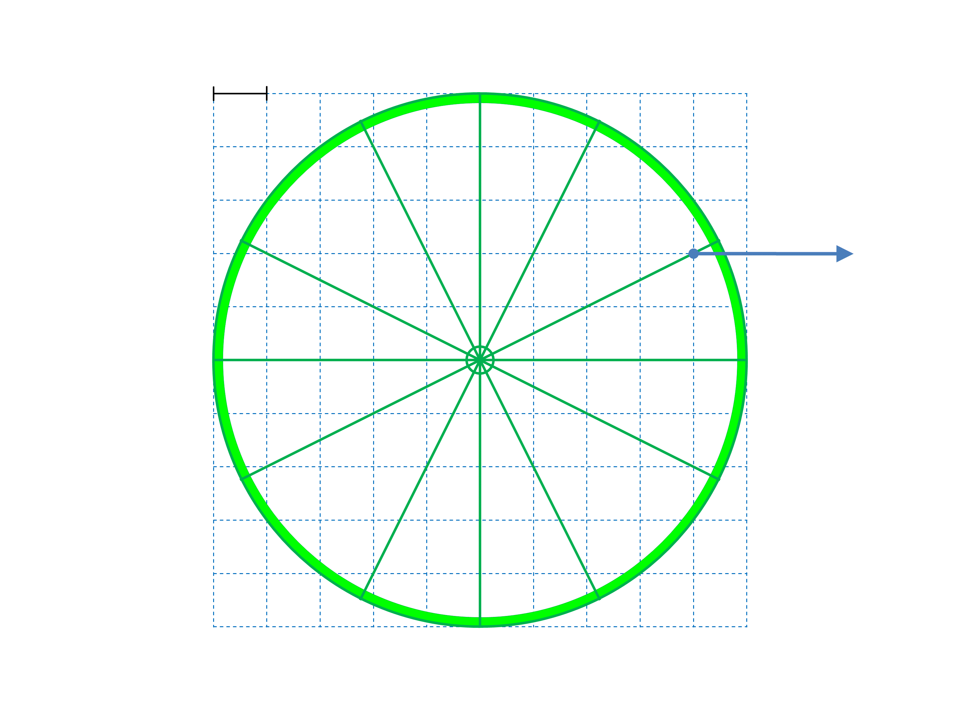 Torque Practice Questions - Wheel - Positive Physics