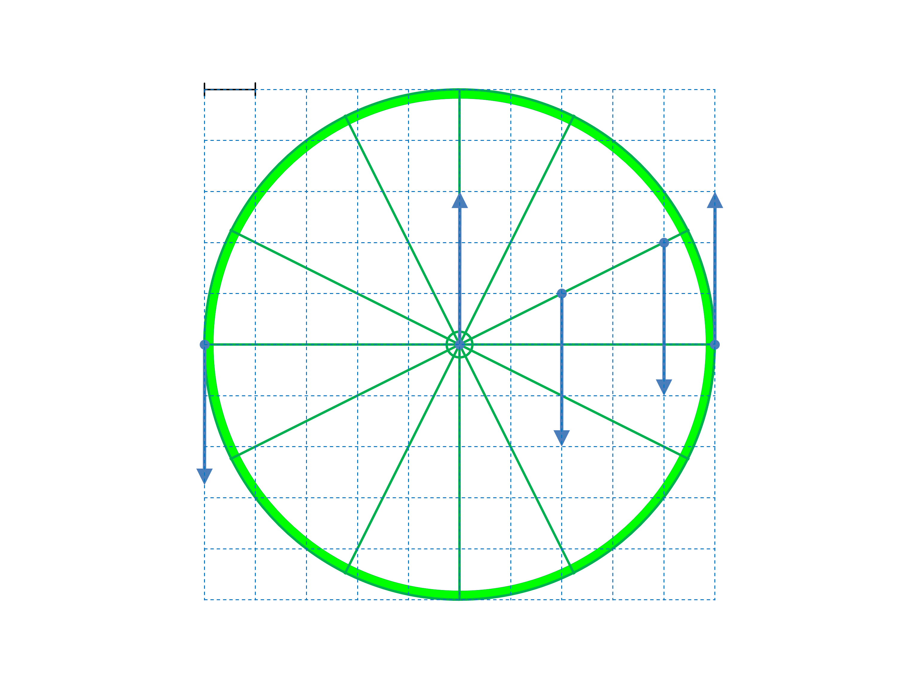 Torque Practice Questions - Wheel - Positive Physics