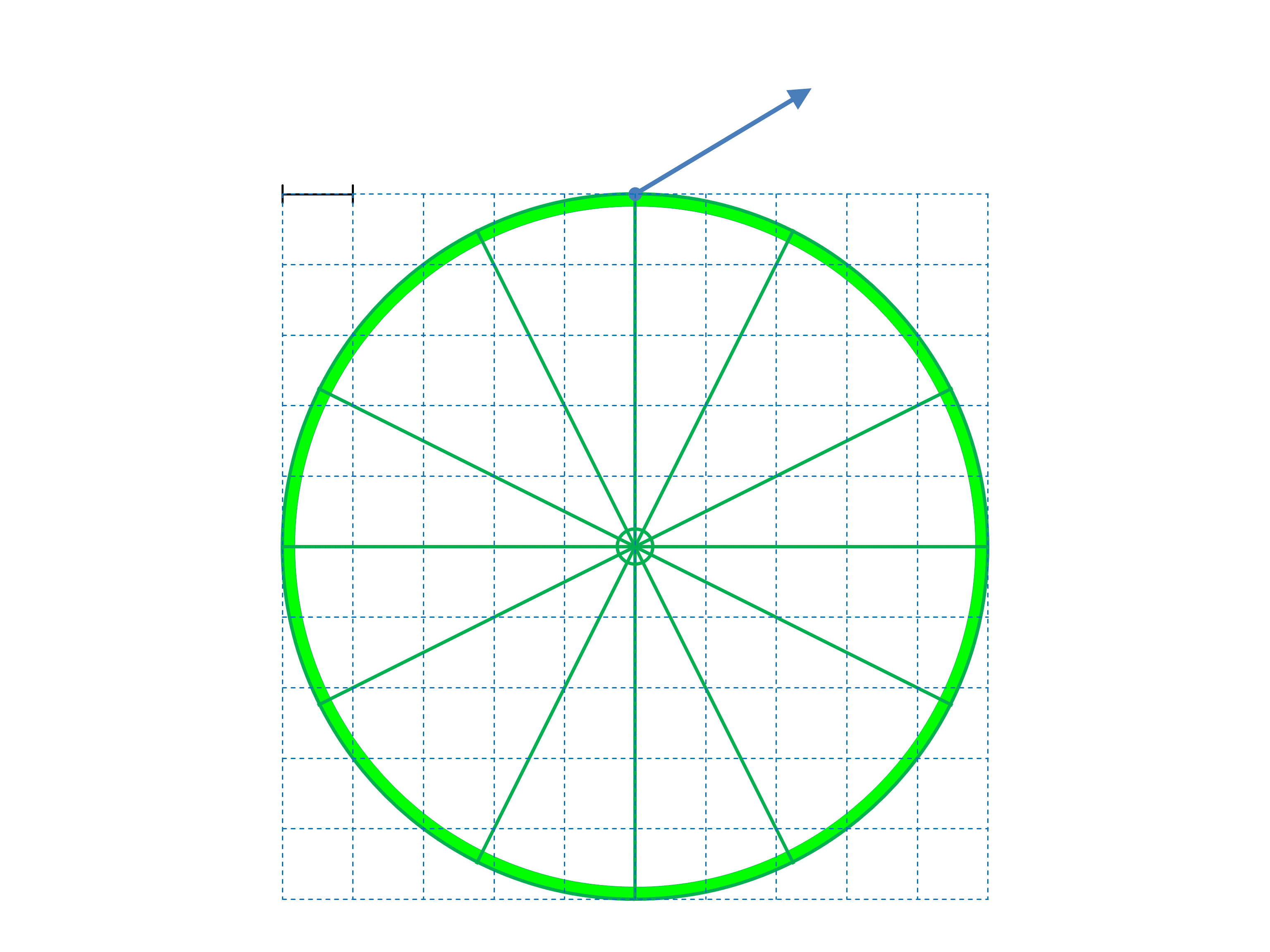 Torque Practice Questions - Wheel - Positive Physics