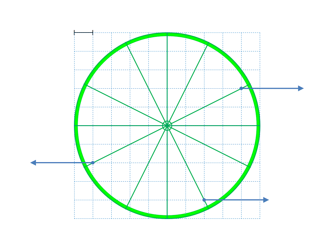 Torque Practice Questions - Wheel - Positive Physics