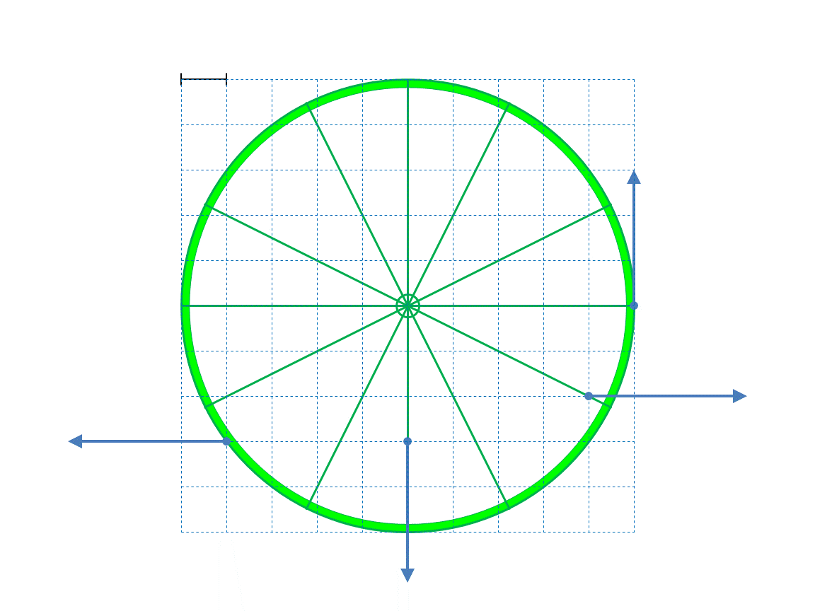 Torque Practice Questions - Wheel - Positive Physics