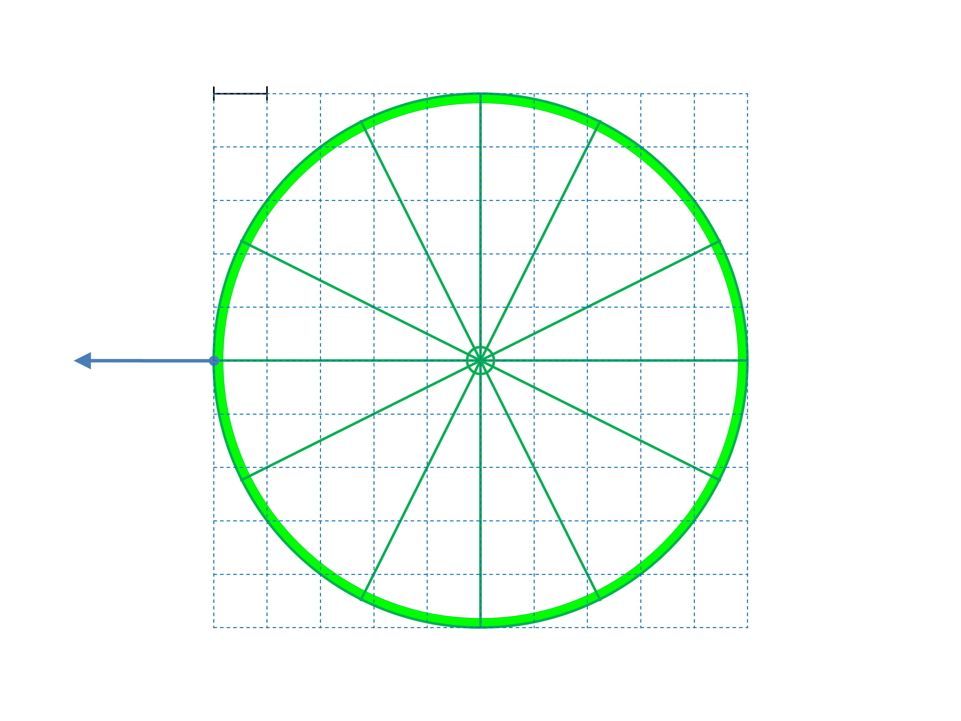 Torque Practice Questions - Wheel - Positive Physics