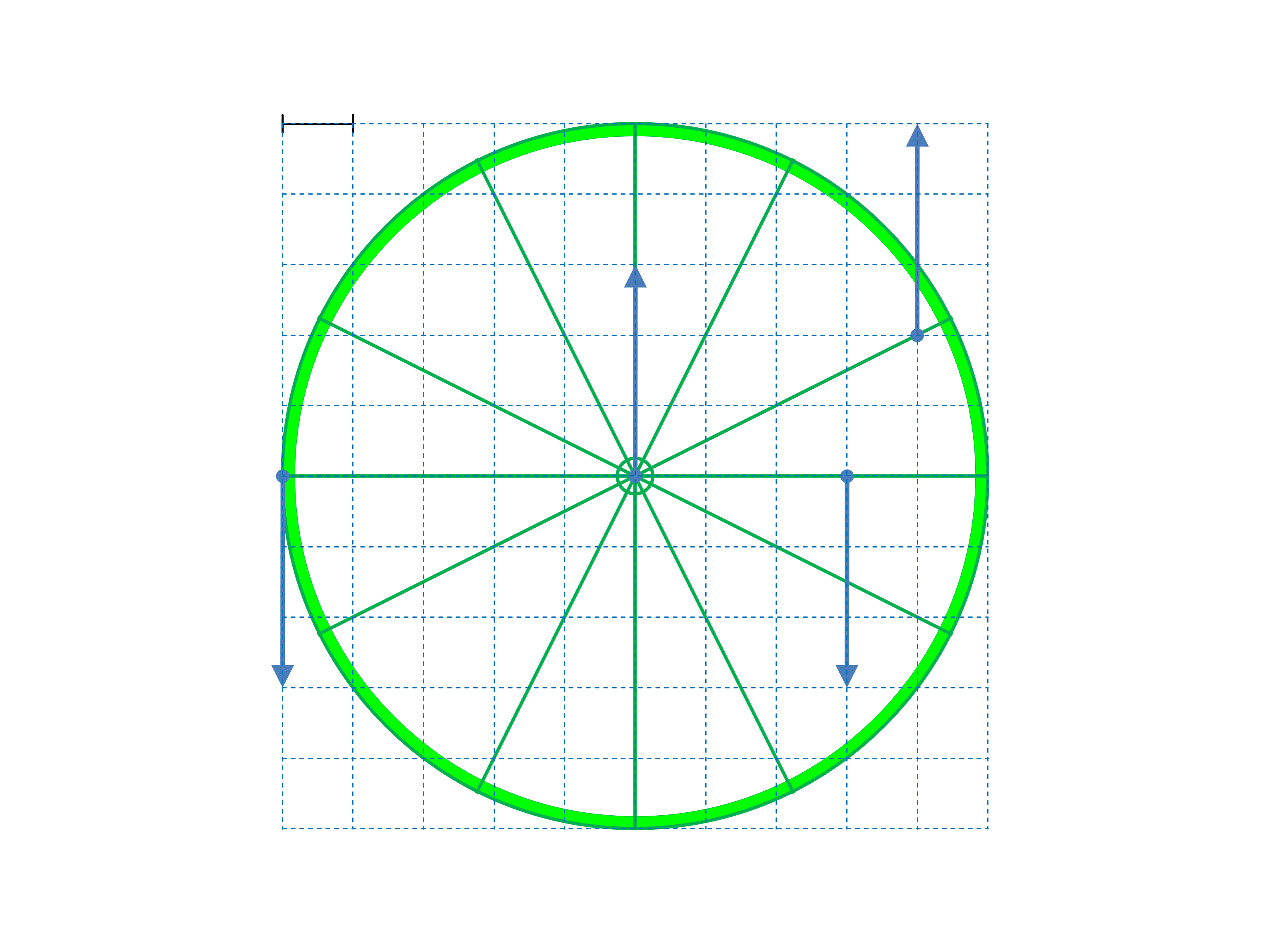 Torque Practice Questions - Wheel - Positive Physics