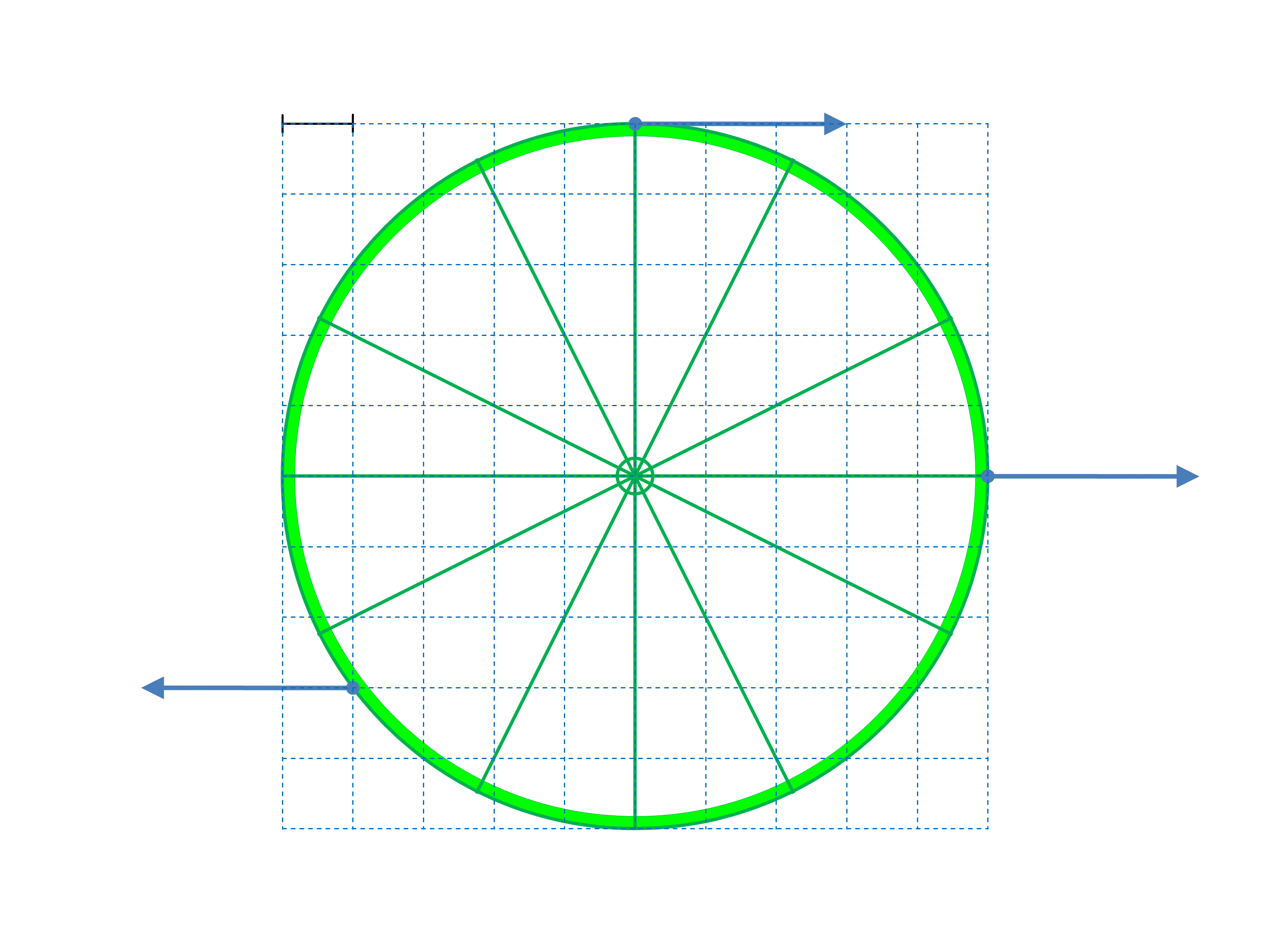 Torque Practice Questions - Wheel - Positive Physics