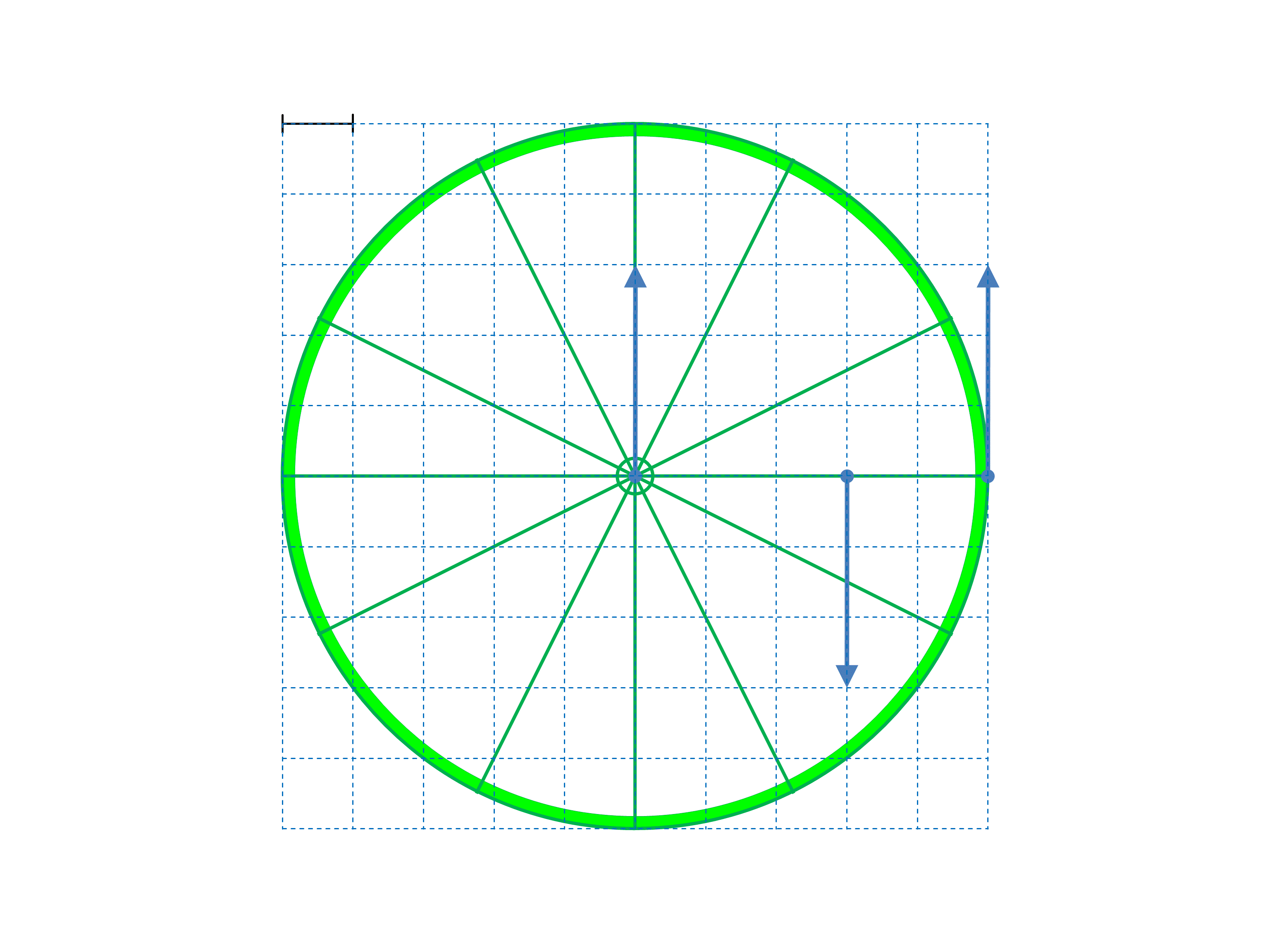 Torque Practice Questions - Wheel - Positive Physics