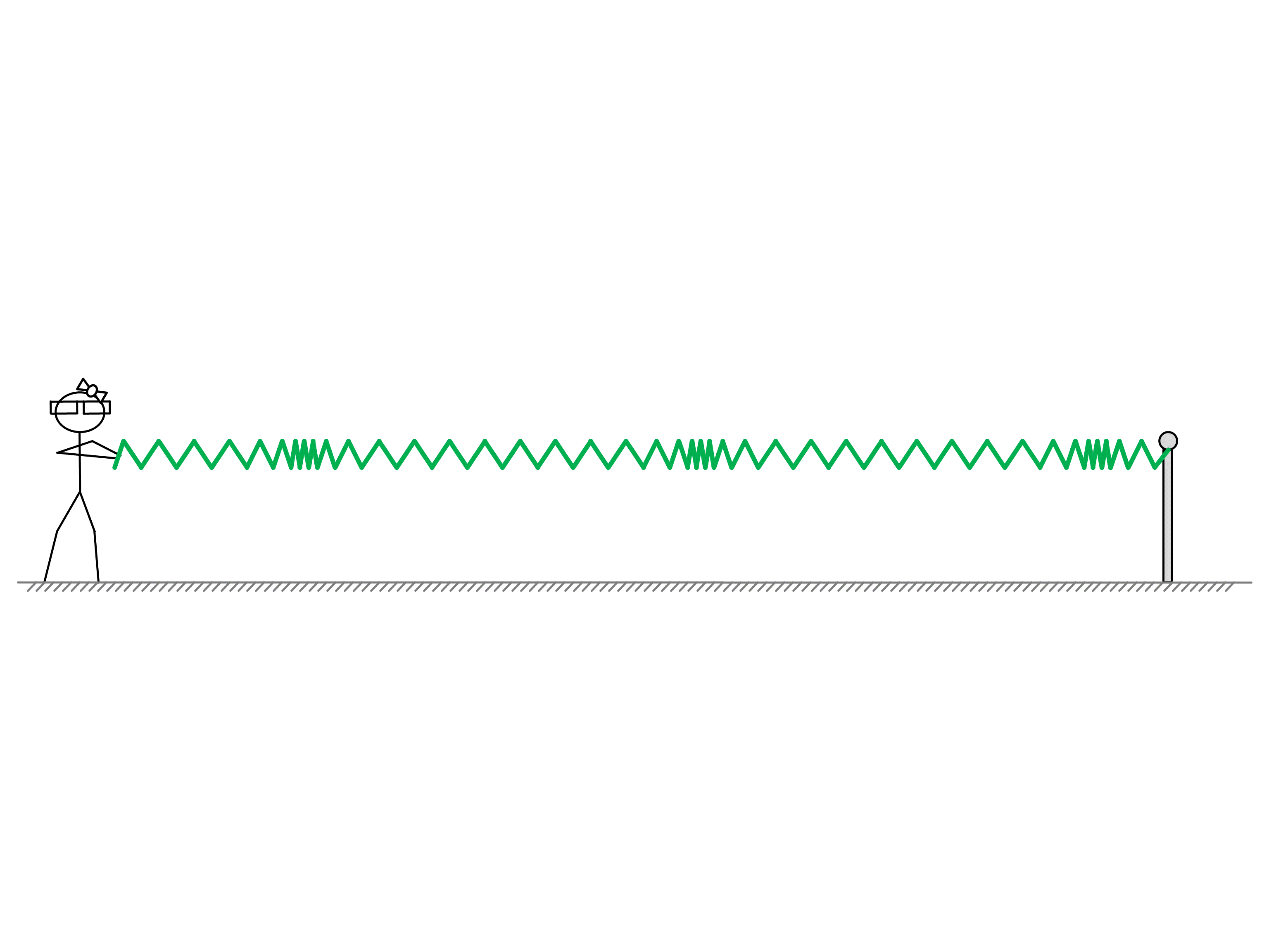 waves physics questions