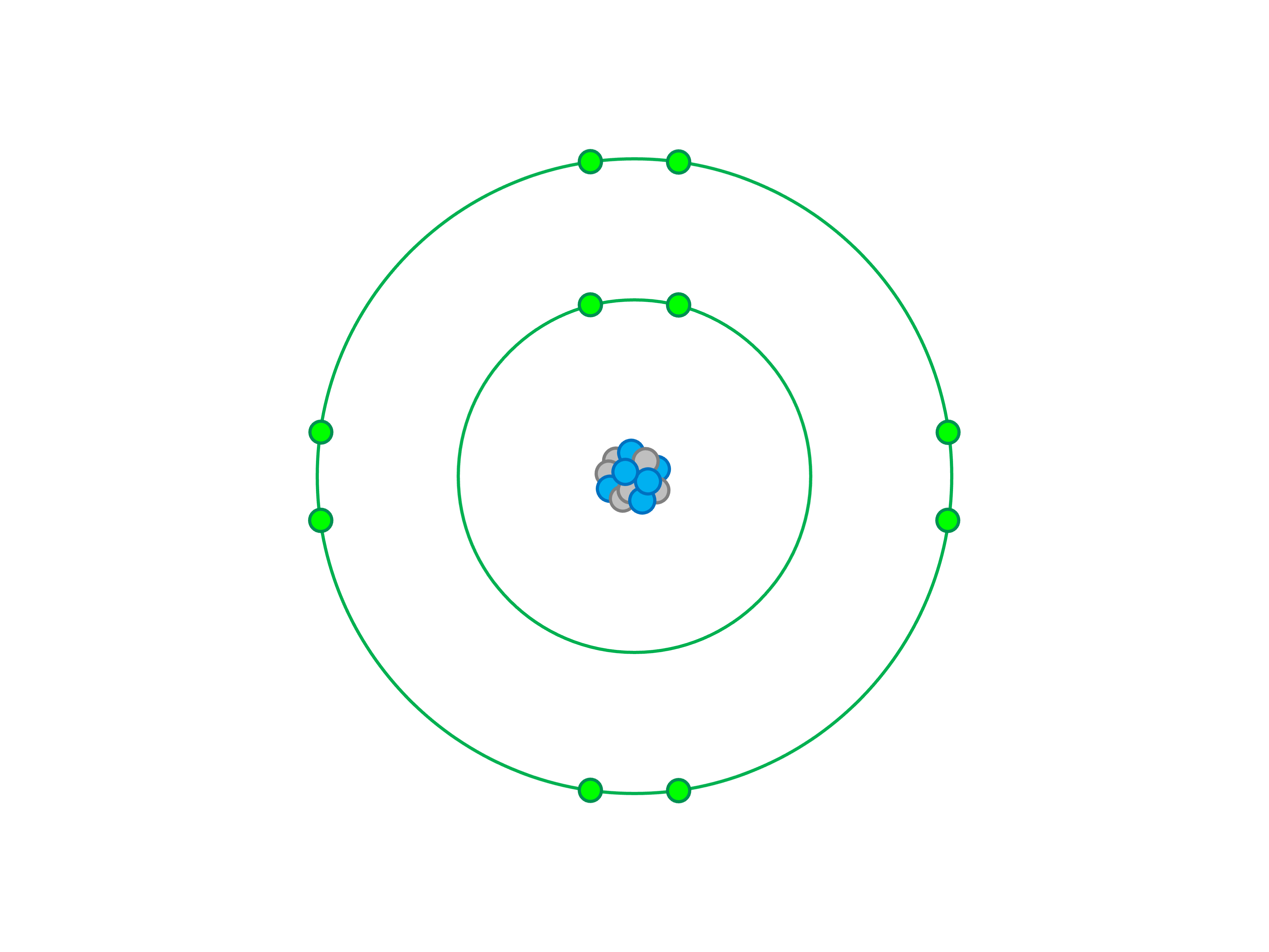 Bohr Model Practice Questions Ions Analyzing Bohr Model Diagrams