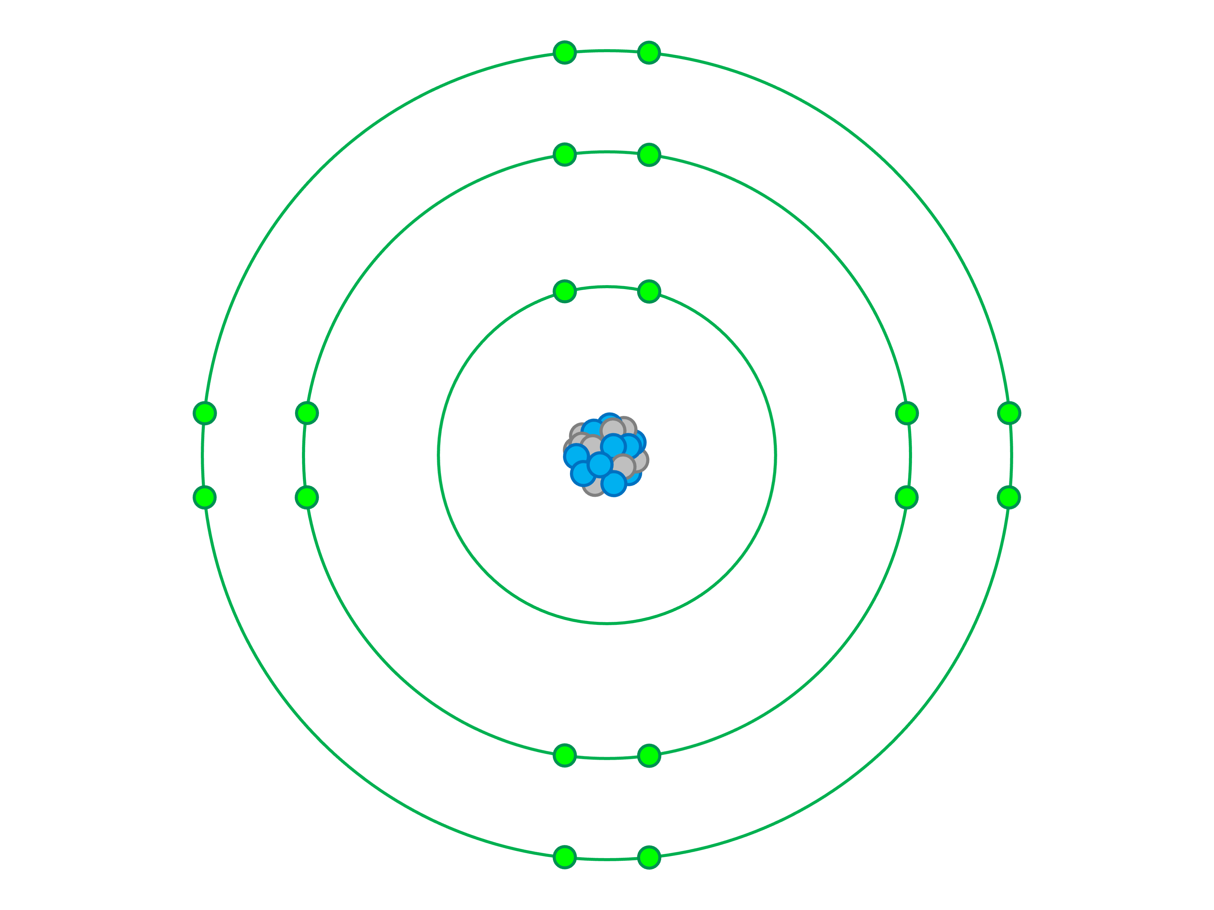 Bohr Model Practice Questions - Ions: Analyzing Bohr Model Diagrams ...