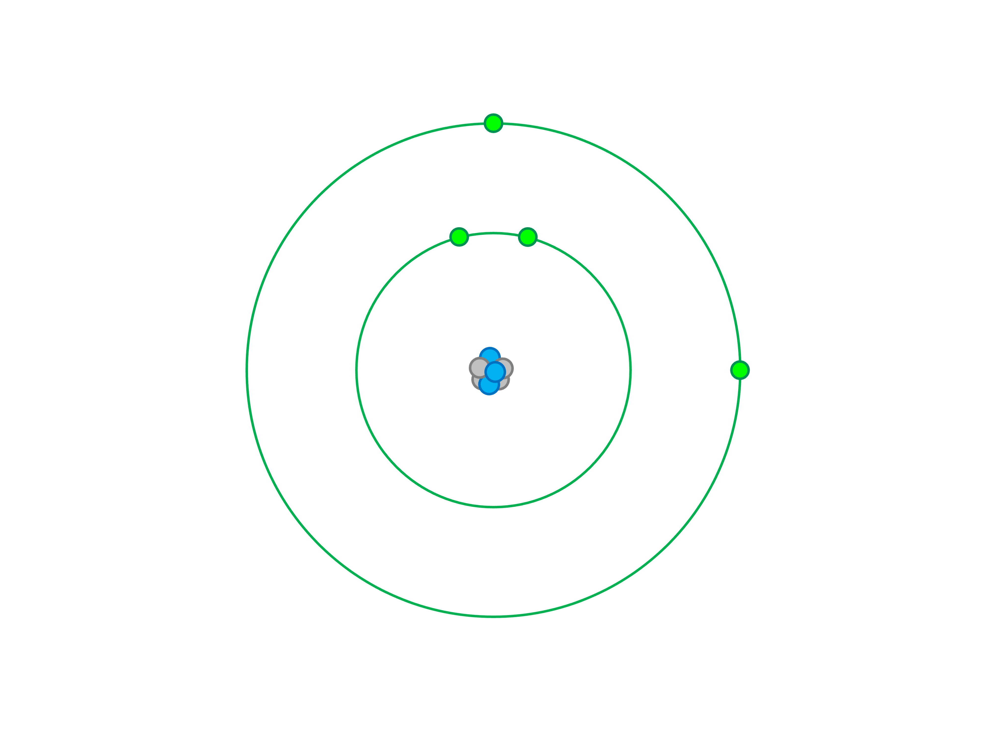Einsteinium Bohr Model