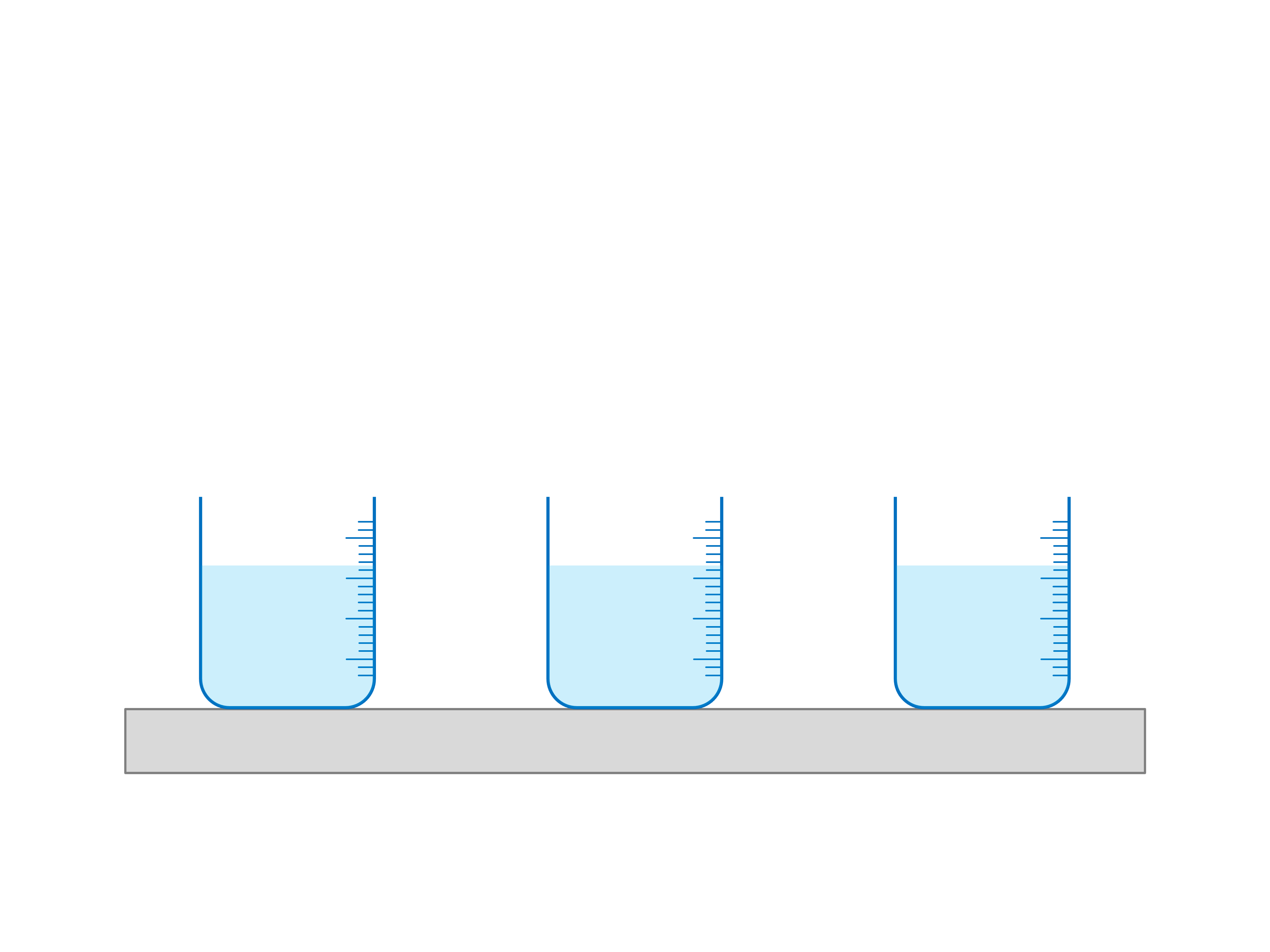 Ph Scale The PH Scale (redrawn From... | Download Scientific Diagram