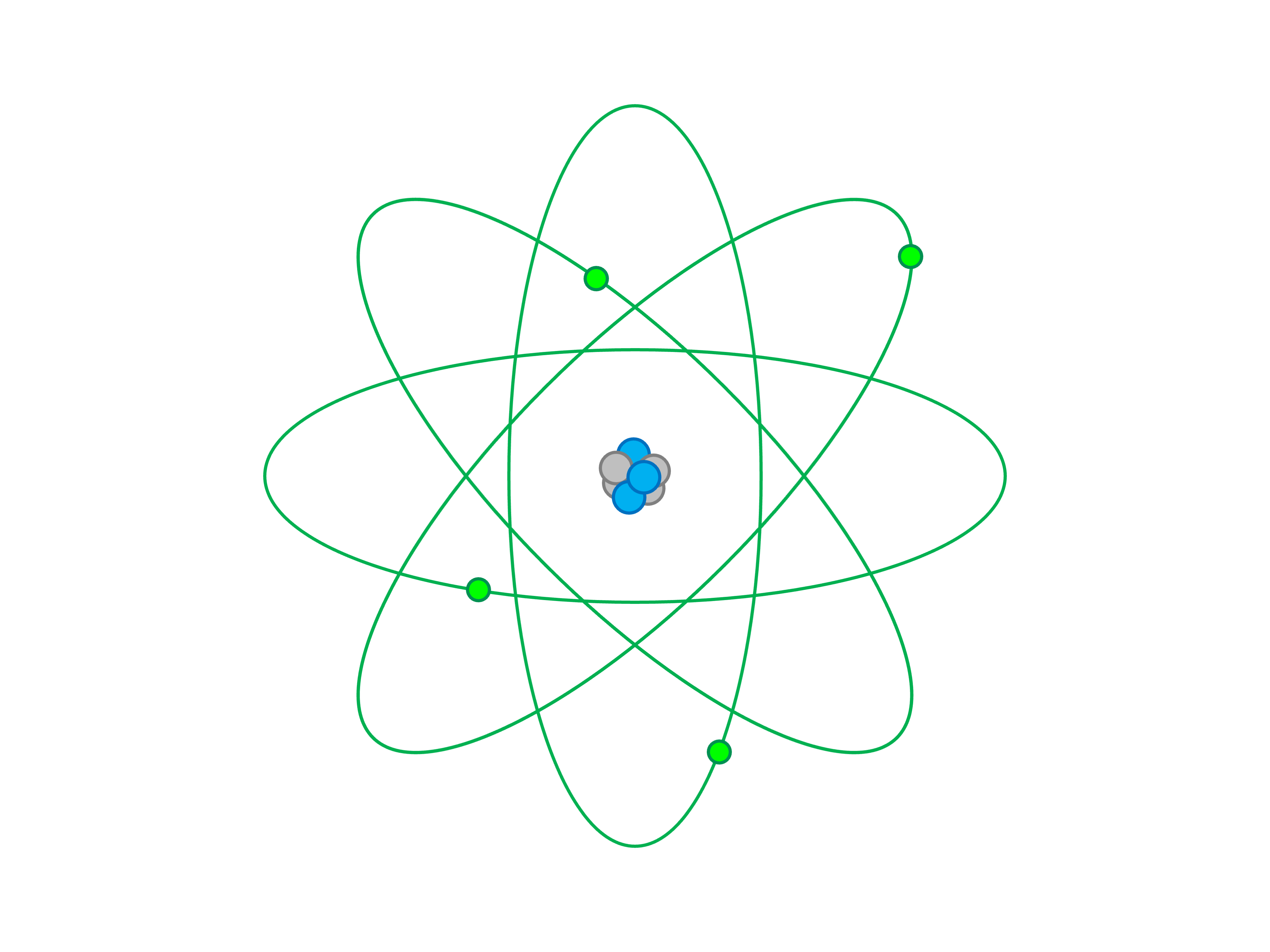 Noble Gas Notation For Ra