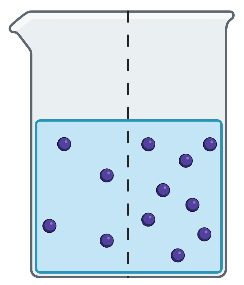 Osmosis And Diffusion Diffusion, Osmosis & Active Transport | Edexcel